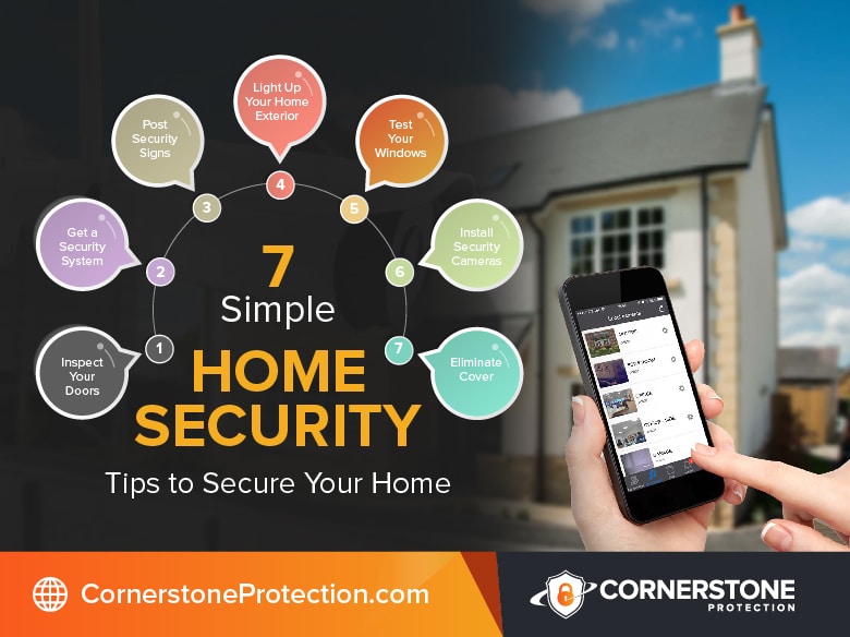 5 Must-Have Features For Your Home Security System